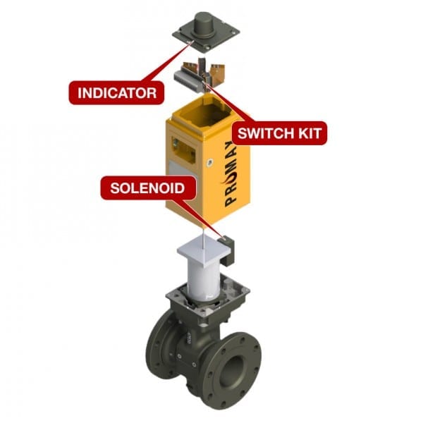 MAXON SAFETY VALVES - Promax Combustion
